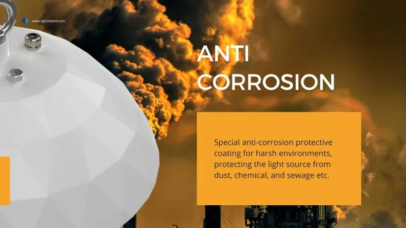 High Bay LED Light IP69K & Anti-Corrosion Lights | LBA - Lightide